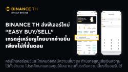 Binance TH ส่งฟีเจอร์ใหม่ "Easy Buy/Sell" เทรดคู่เหรียญไทยบาทง่ายขึ้นเพียงไม่กี่ขั้นตอน