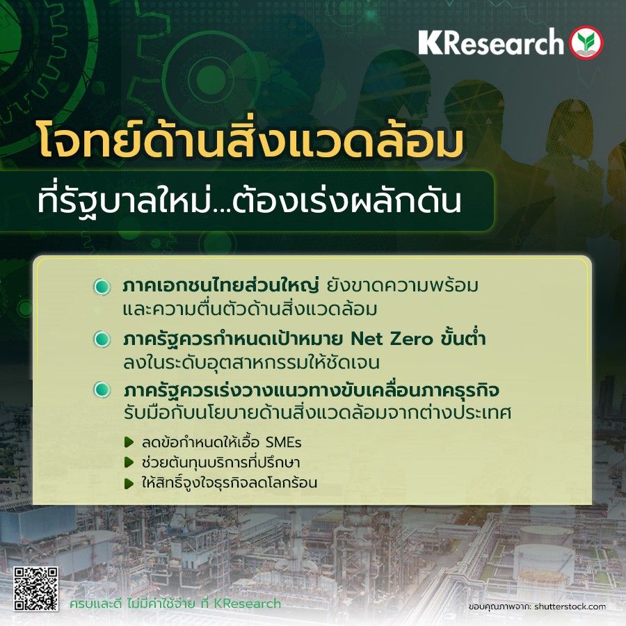 ศูนย์วิจัยกสิกรไทยวิเคราะห์ โจทย์ด้านสิ่งแวดล้อมที่รัฐบาลใหม่ต้องเร่ง