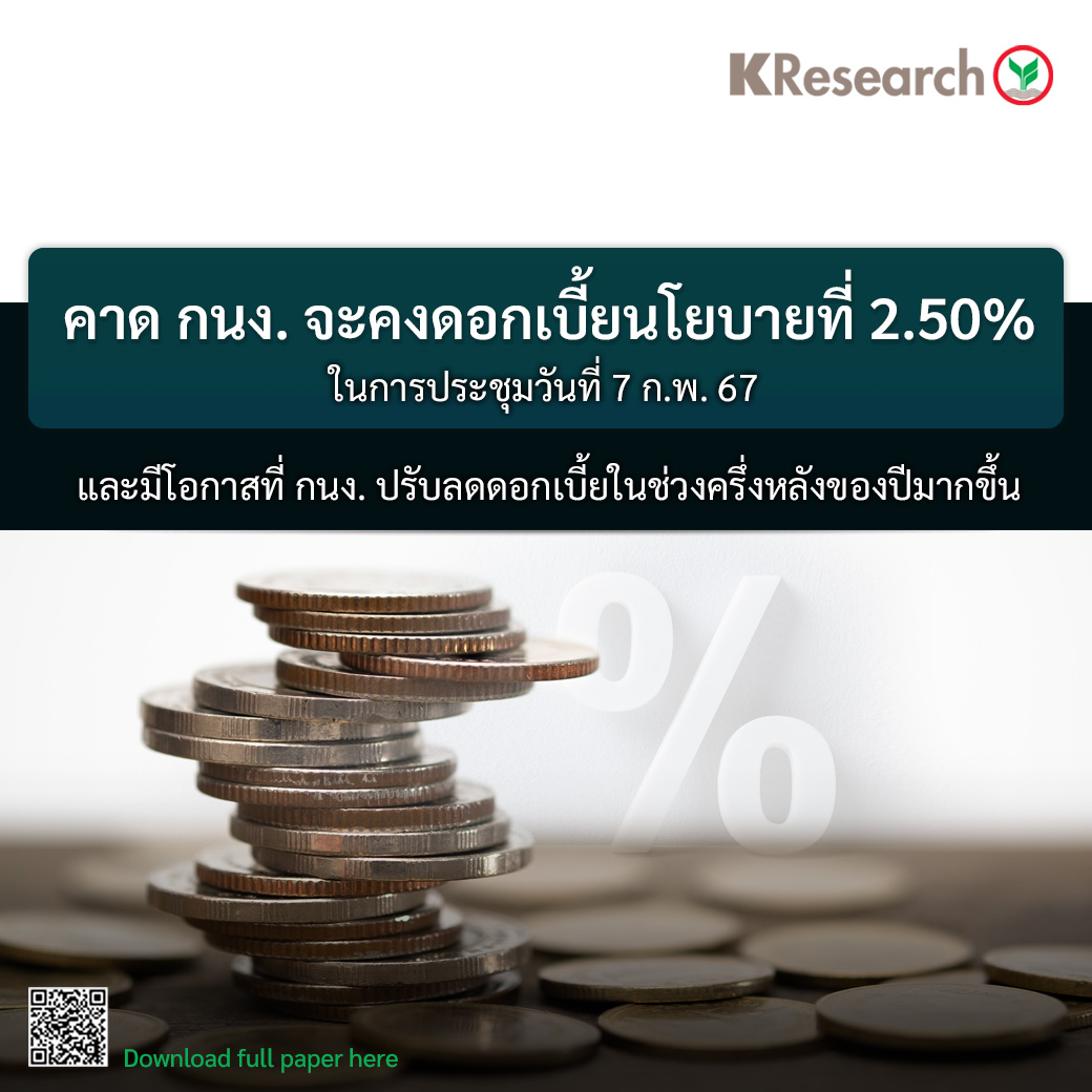 ศูนย์วิจัยกสิกรไทย คาดการณ์ประชุม กนง 7 ก พ 67 และทิศทางทางนโยบาย