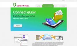 ไอเน็ต เปิดบริการ Connect eGov ระบบสารบรรณอิเล็กทรอนิกส์ บน Cloud