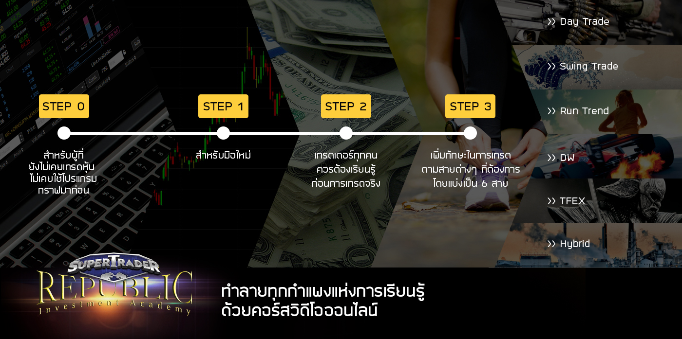 ซุปเปอร์เทรดเดอร์ รีพับบลิค (SPTR) เปิดคอร์สสัมมนาวิดีโอออนไลน์