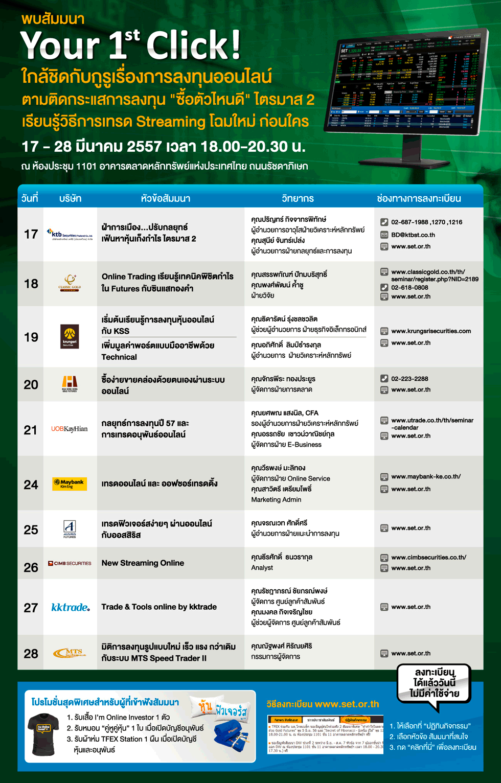 ตลาดหลักทรัพย์ฯรุก ดิจิตอล มาร์เก็ตติ้ง เปิดตัว "Your 1stClick คลิกเดียวเปลี่ยนโลก"
